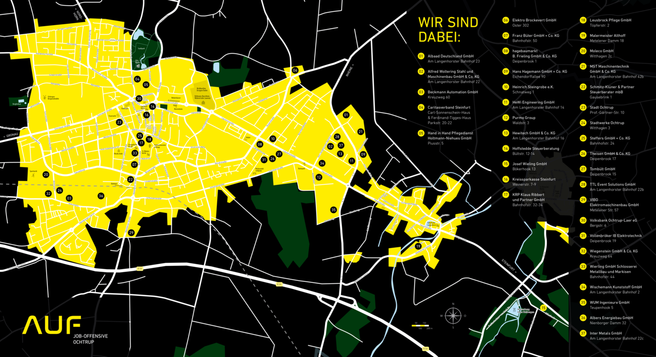 AUF geht's | AUF | Job-Offensive Ochtrup